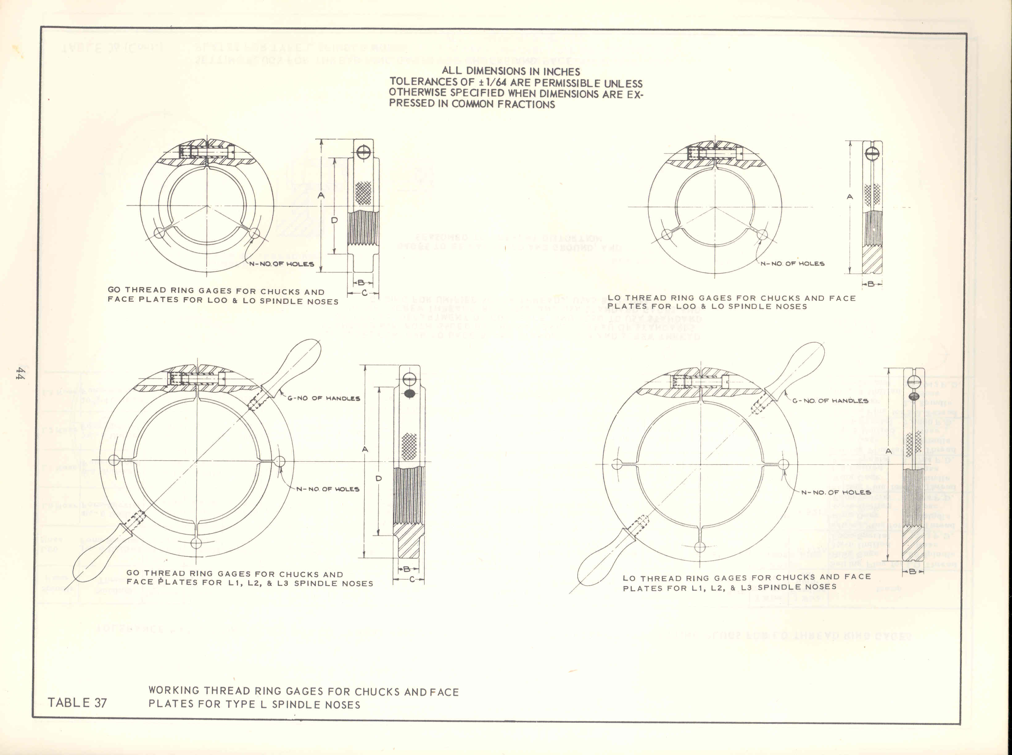 L Series Spindle Information